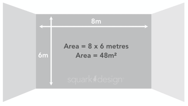 How do I correctly work out the square meter of my walls? | Squark Design