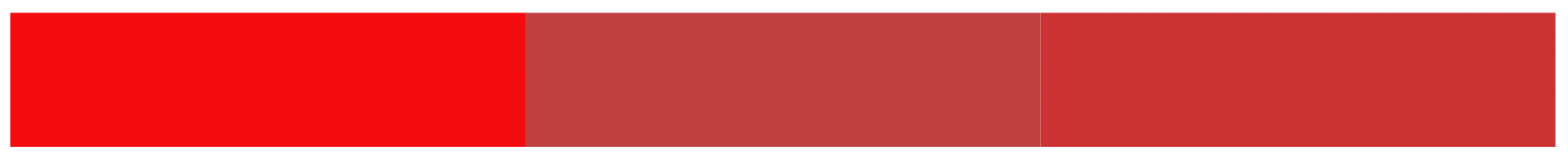 the-psychology of colour in visual branding