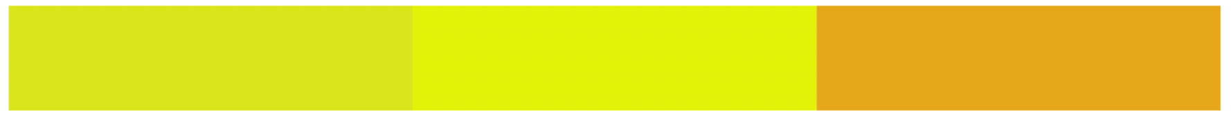 the-psychology of colour in visual branding